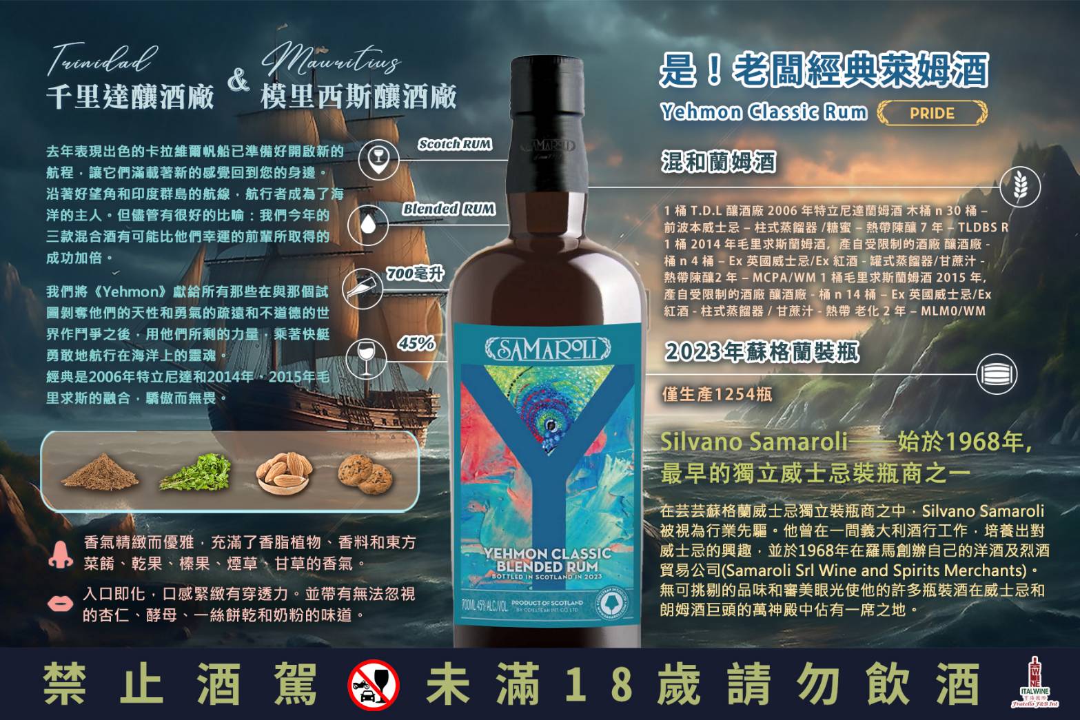 薩馬羅利 是!老闆經典萊姆酒 - 珍藏家洋酒